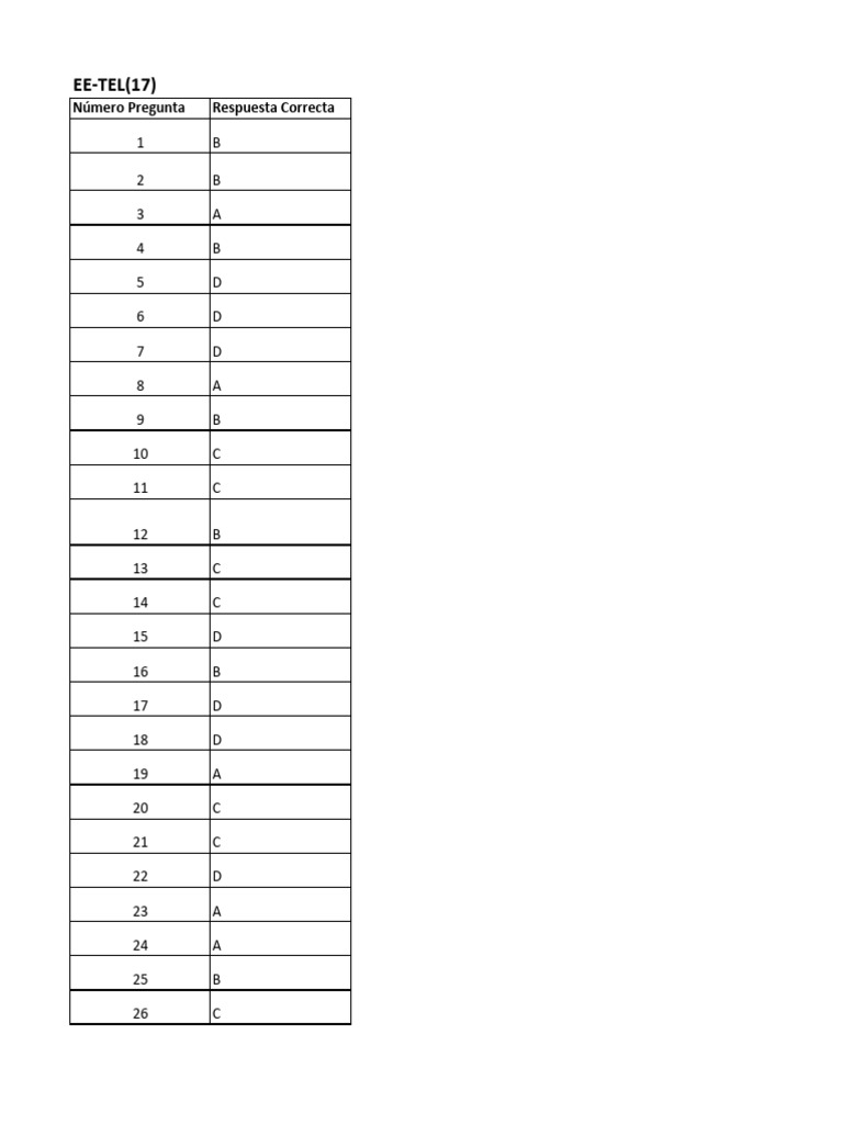 10 Planilla De Correcci N Ee Tel Pdf