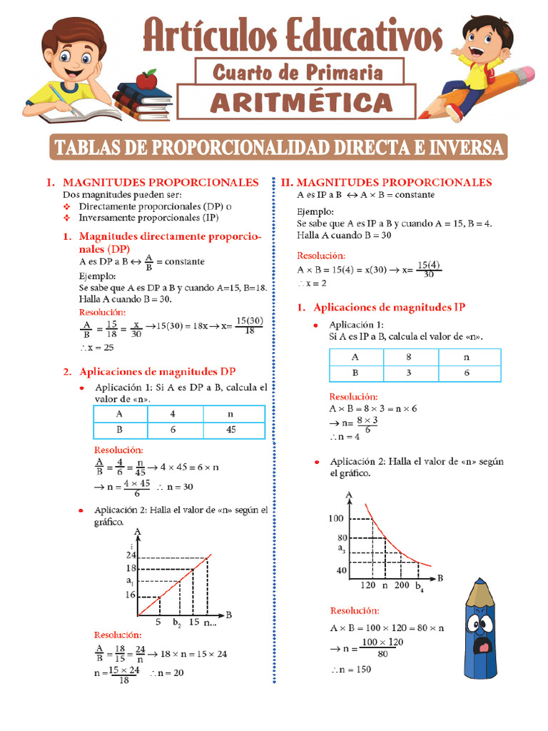 Tablas de Proporcionalidad Directa e Inversa para Cuarto de Primaria | PDF