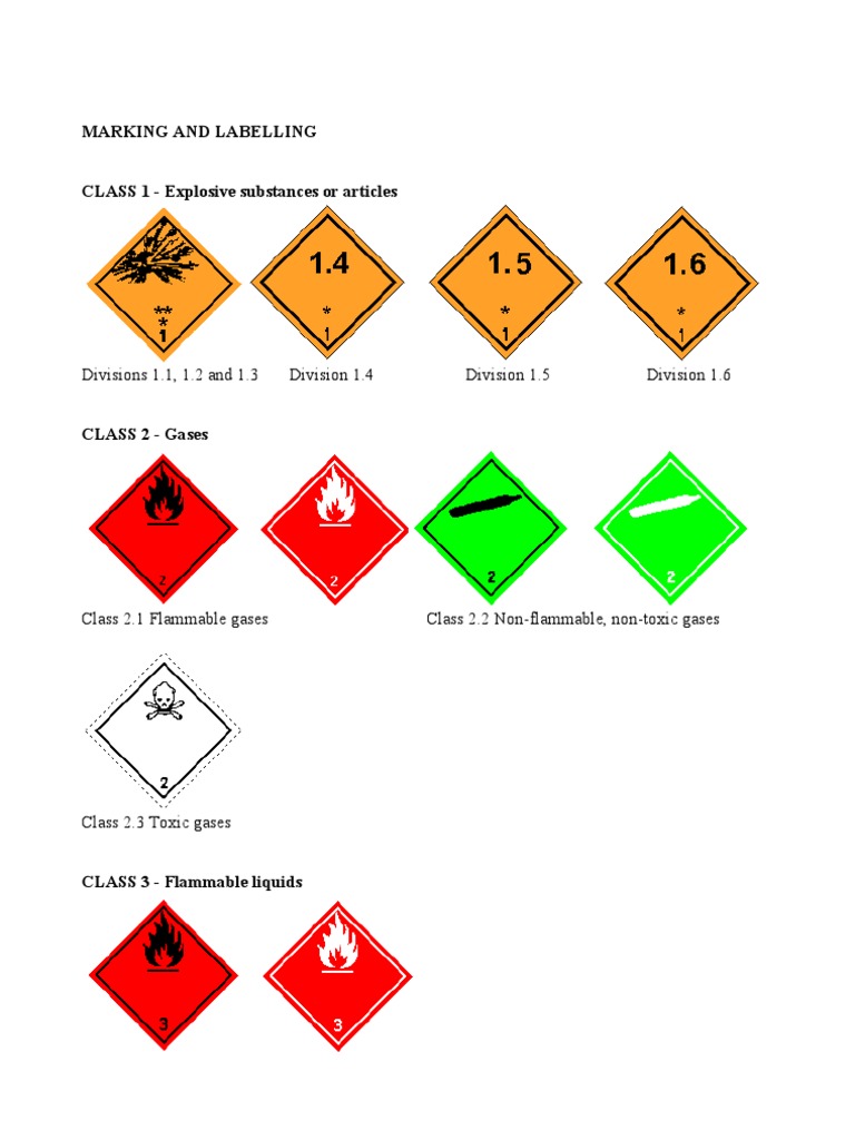 Hazardous Material Classification | PDF