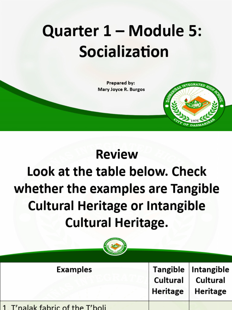 Ucsp Lesson 4 Week 5 | PDF | Socialization | Behavioural Sciences