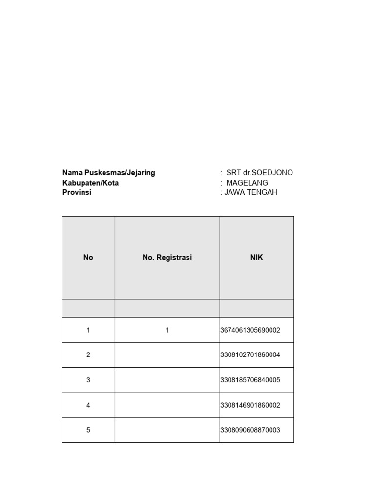 Format Laporan Manual Pencatatan Dan Pelaporan Imunisasi Covid19