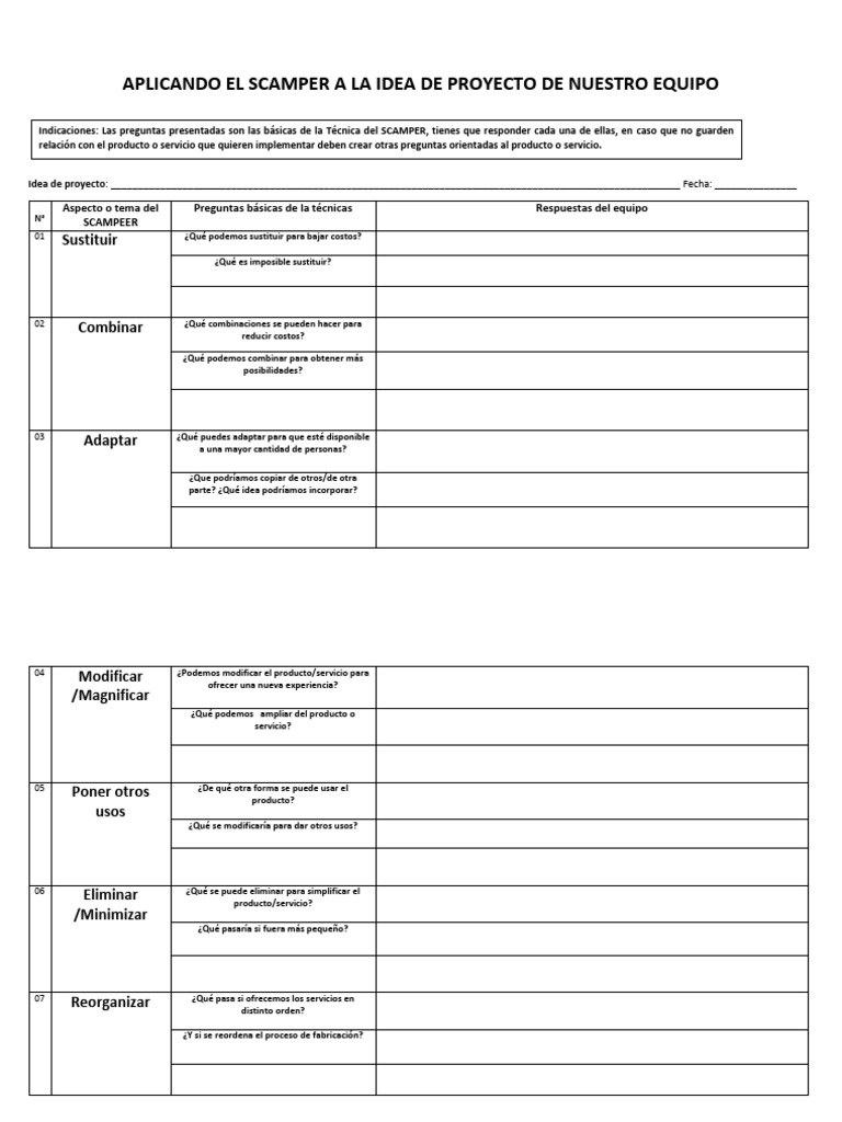 Ficha de Trabajo - Técnica Scamper | PDF