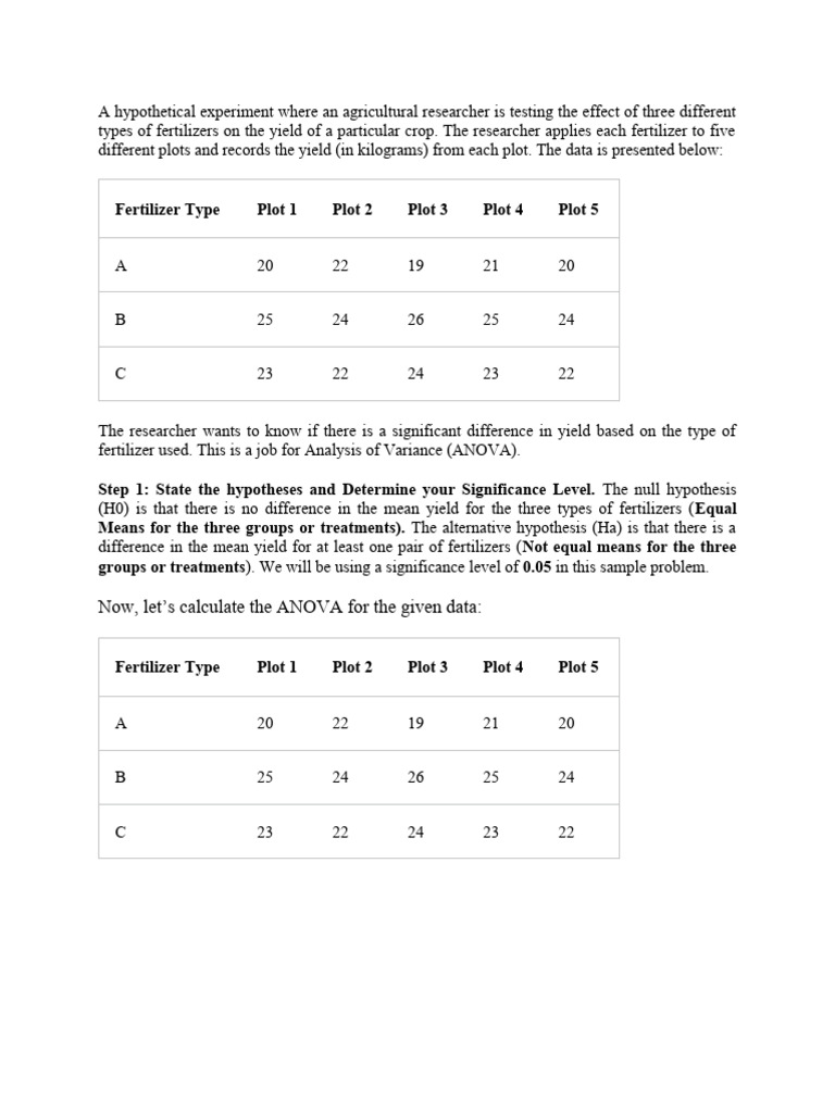 Sample Problem ANOVA For Quiz 1 | PDF | F Test | Statistical Significance