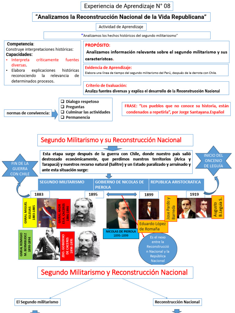 Segundo Militarismo y Reconstrucción Nacional | PDF | América del Sur ...