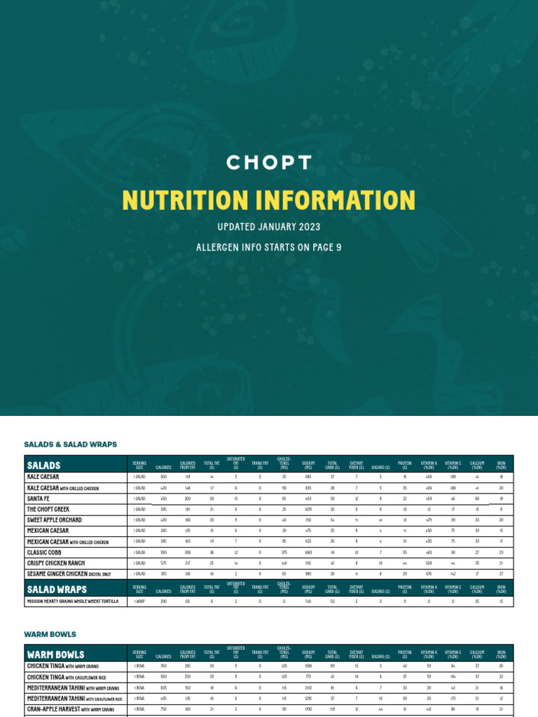 Chopt Nutrition & Allergen Guide | PDF