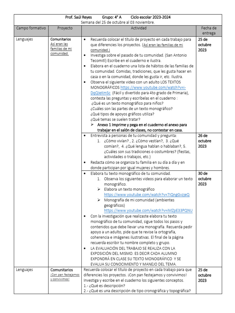 Tareas 2 - 4° A | PDF | Panes
