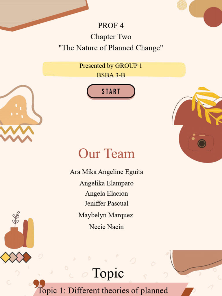 Group 1 Chapter Two The Nature of Planned Change 20230929 165955 0000 | PDF | Organization ...