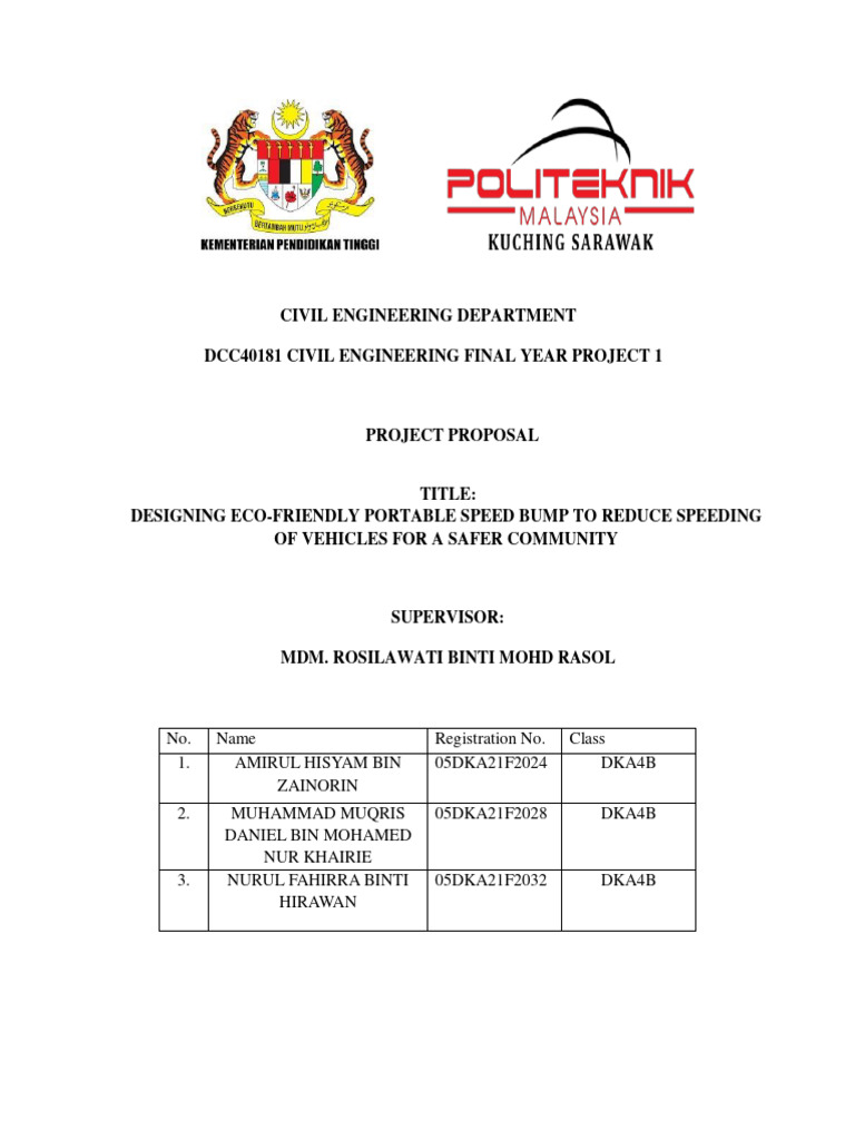 Final Fyp Merdeka | PDF