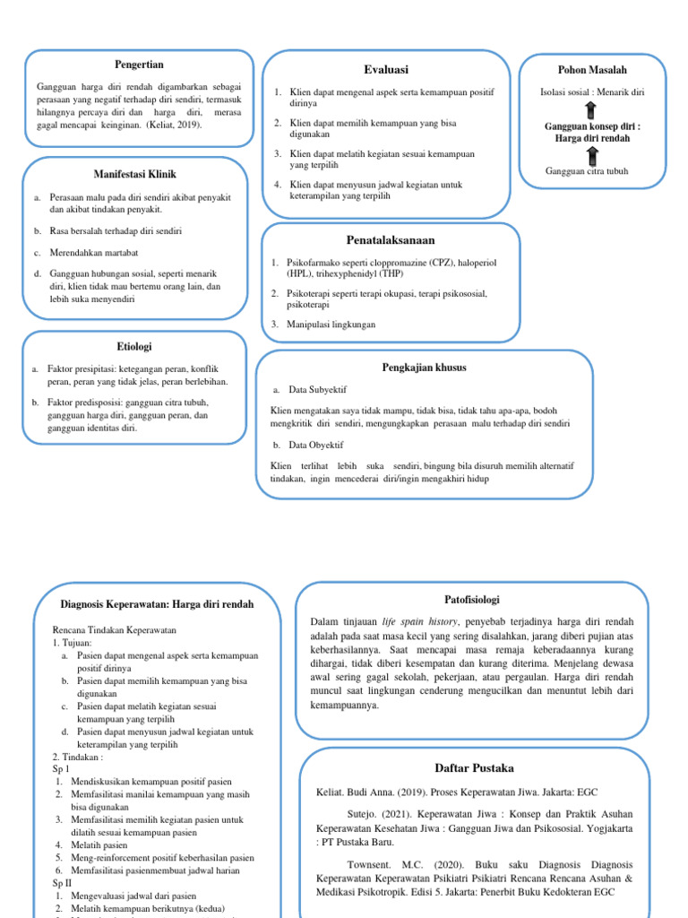 7 HDR | PDF | Pengembangan Diri | Sains & Matematika