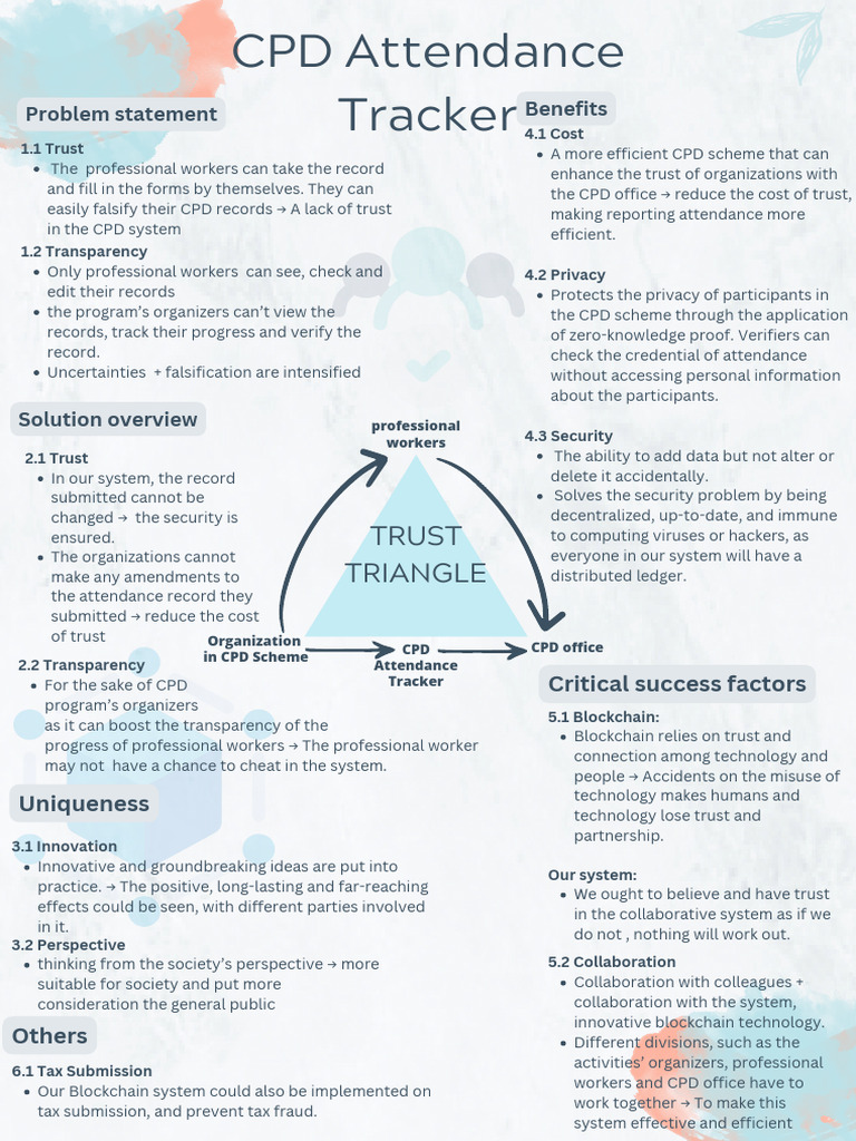 CPD Attendance Tracker Blockchain Poster | PDF | Falsifiability | Privacy