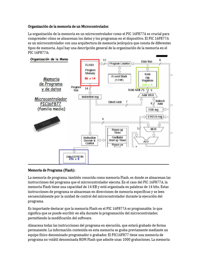 Organización de La Memoria de Un Microcontrolador | PDF | Almacenamiento de datos de la ...