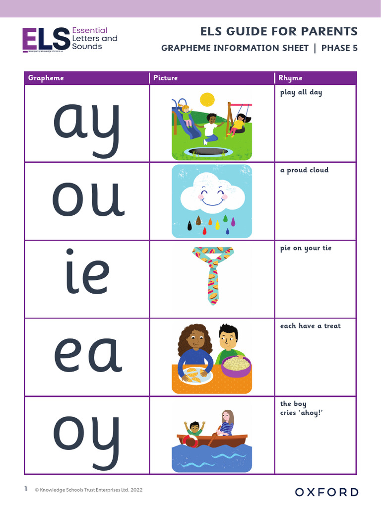 Grapheme Sheet Phase 5 | PDF