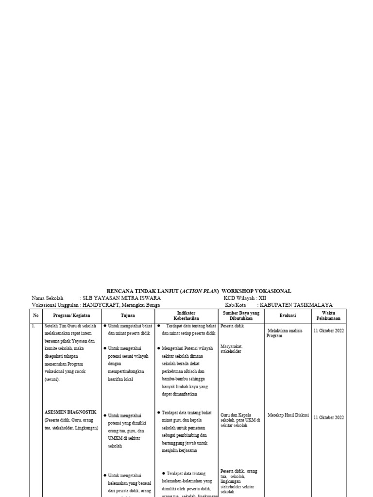 Format RTL Vokasional Unggulan - KCD Xii Merangkai Bunga | PDF | Karier ...