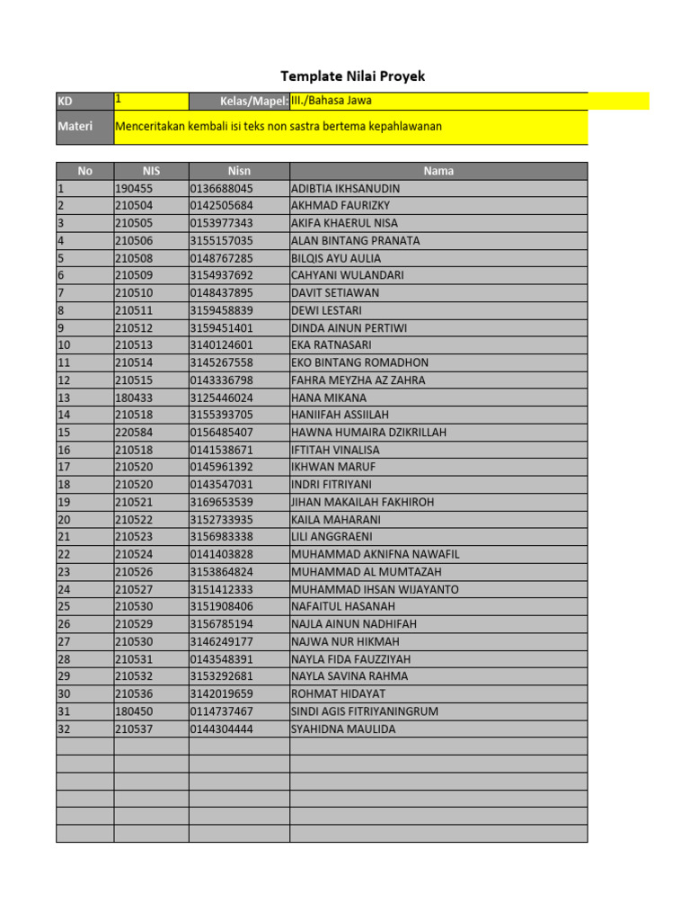 Template Nilai Proyek Bahasa Jawa | PDF