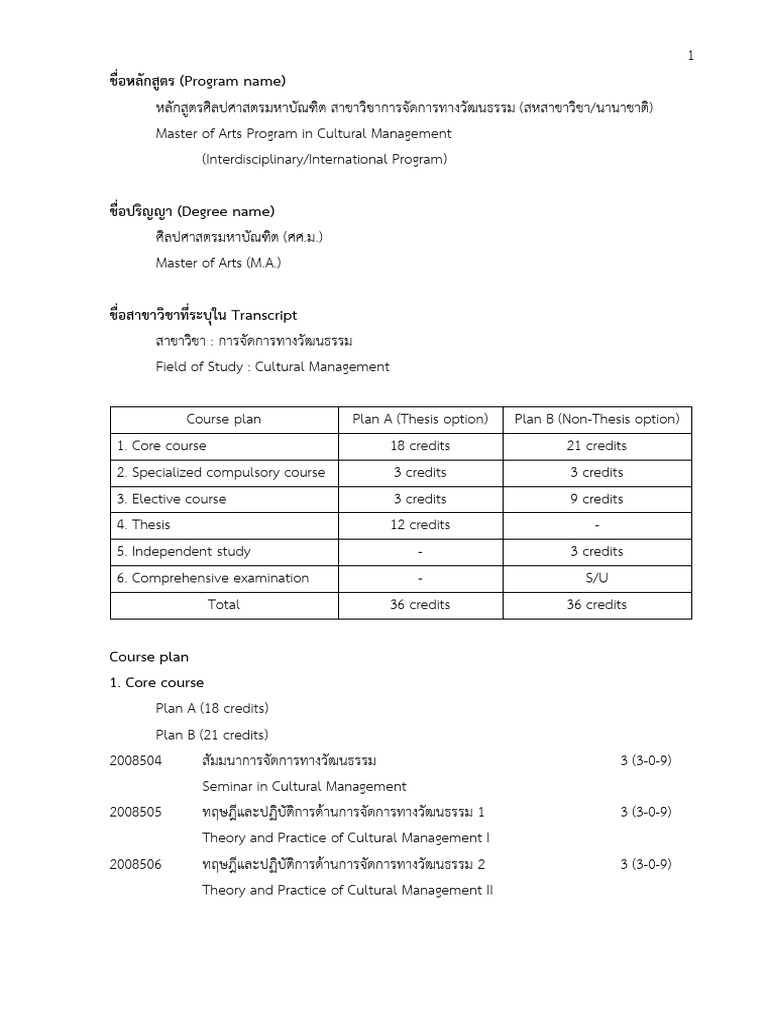 Program Information Plan A and B | PDF