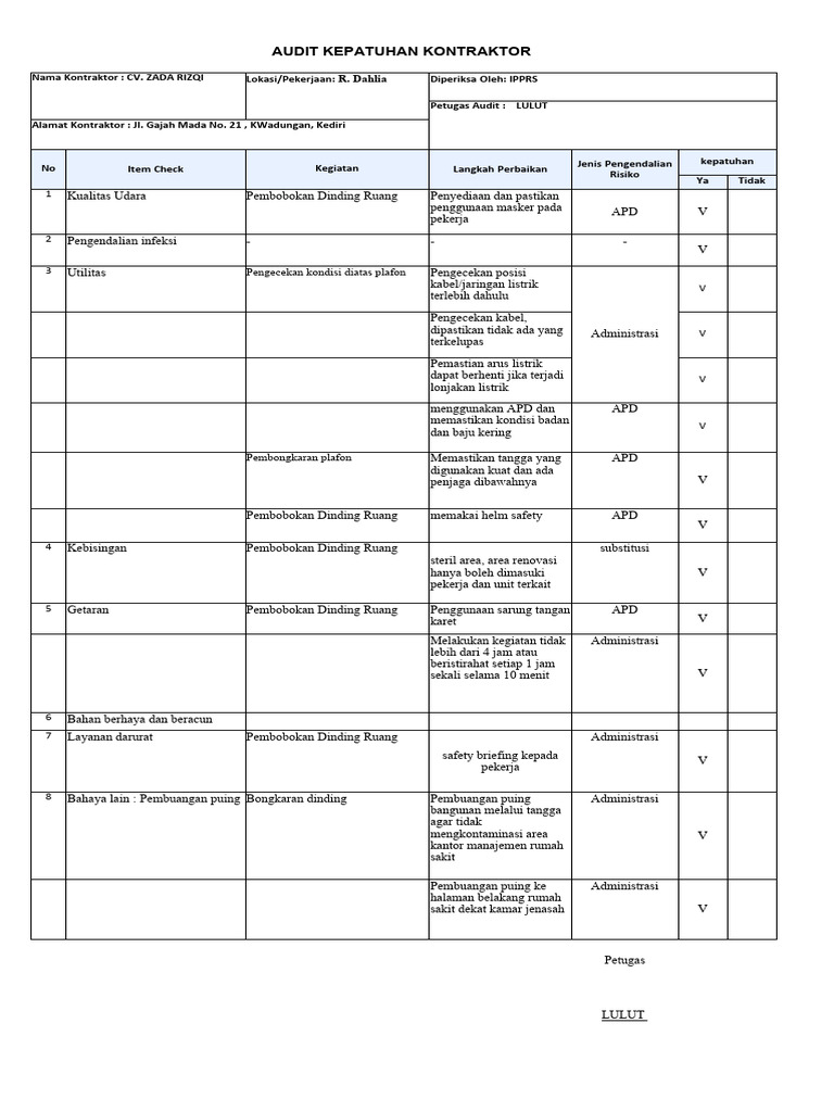 Form Audit Kontraktor DG PCRA Rs | PDF