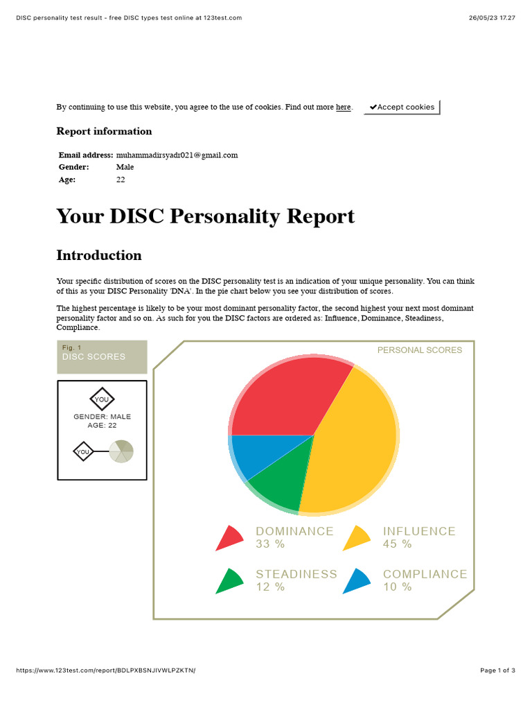 DISC Personality Test Result - Free DISC Types Test Online at 123test ...