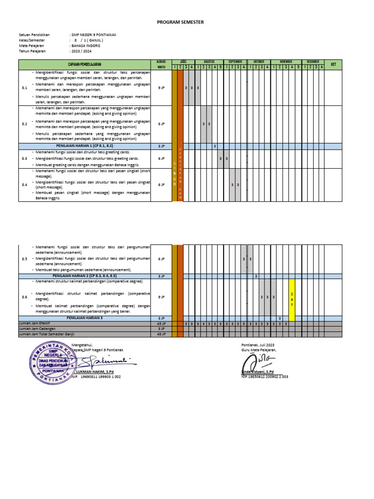 Prosem Kelas 8 | PDF