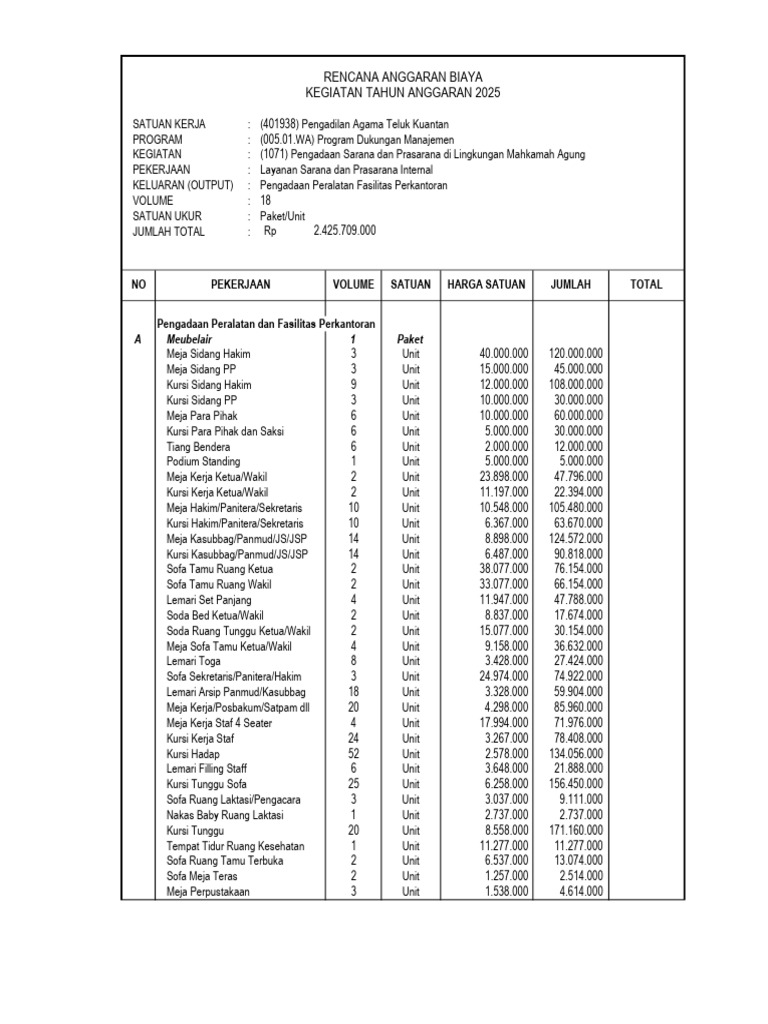 RAB Peralatan Dan Fasilitas Kantor Ok | PDF