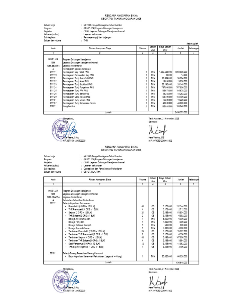 RAB Layanan Perkantoran | PDF