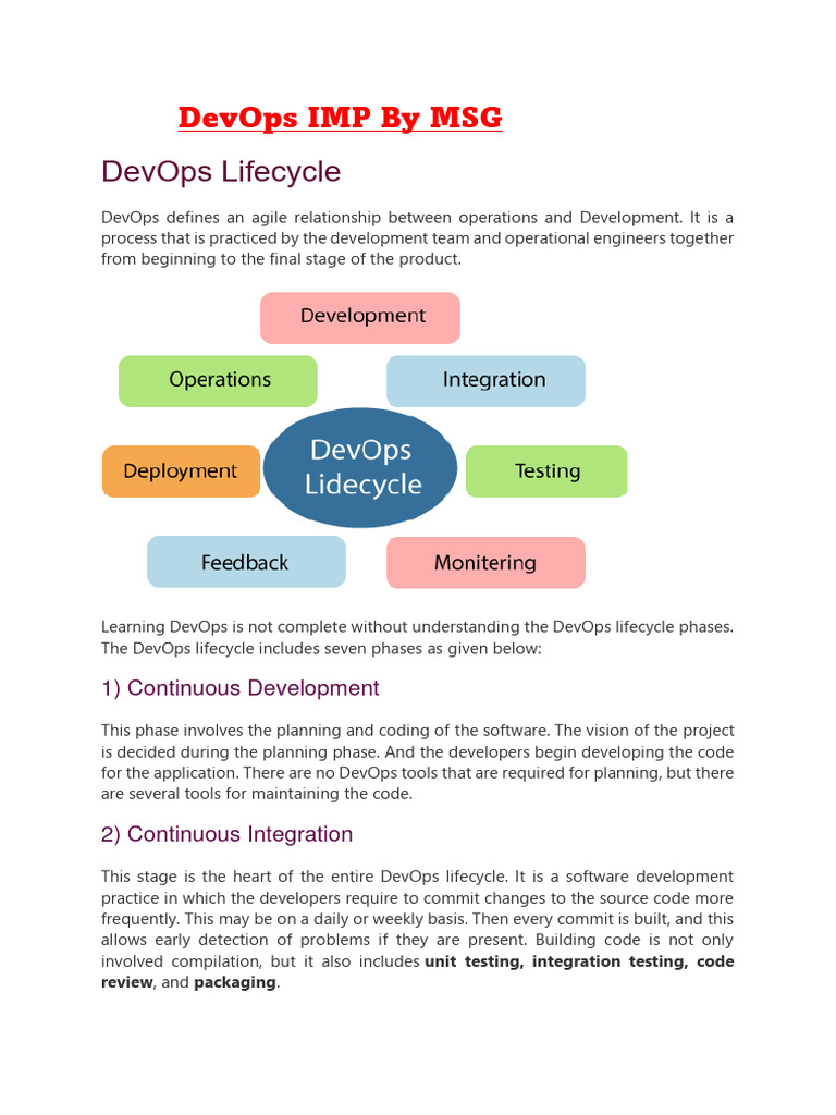 DevOps Questions | Download Free PDF | Version Control | Technology Development