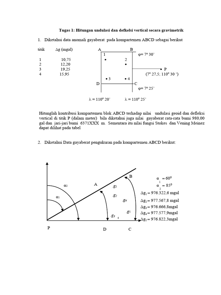 Tugas 1 Hitungan Geoid Dan Defleksi Vertikal | PDF