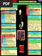 Sensible vs. Insensible Fluid Loss | PDF | Dehydration | Physiology