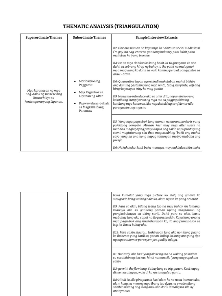 Thematic Analysis (Triangulation) | PDF