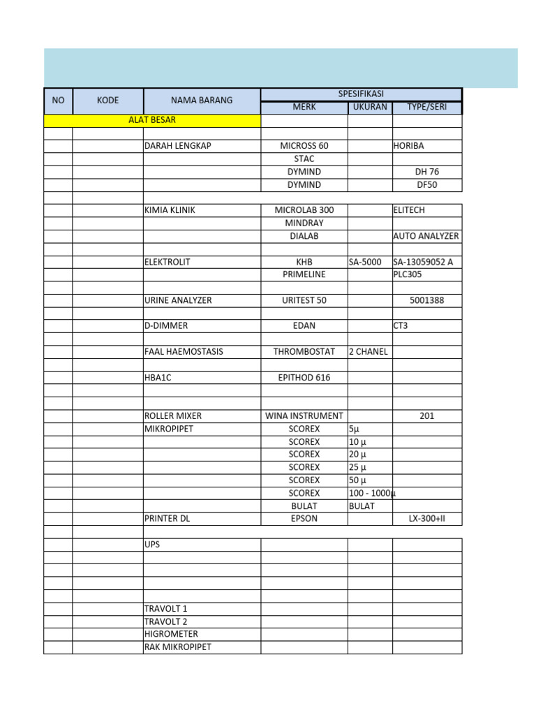 Inventaris Barang Lab Pak Ivan | PDF