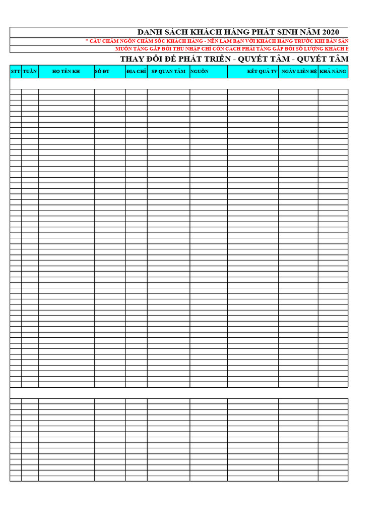 Báo Cáo CSKH | PDF