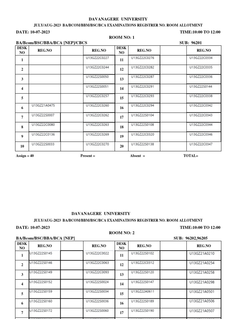 Room Allotment 10-07-2023 | PDF
