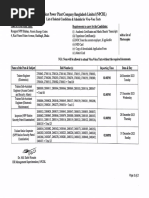 ACR For Early Registration 2024-2025 | PDF