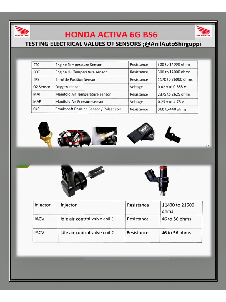Activa BS6 Sensor Resistance-1 | PDF