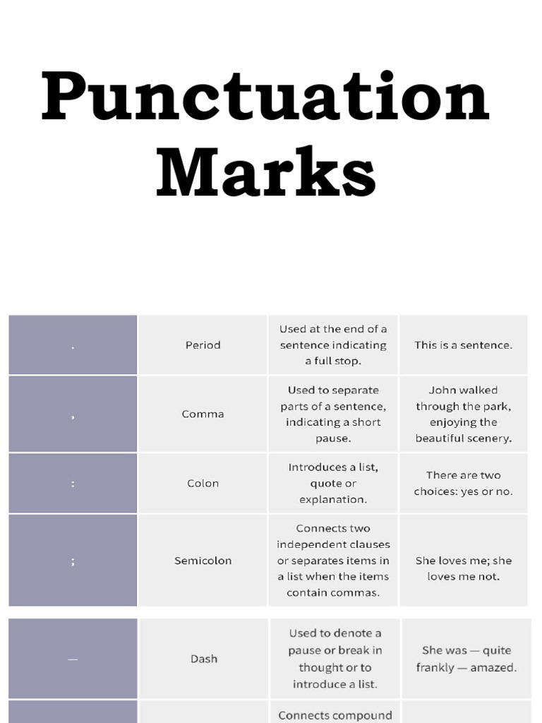 Punctuation Marks | PDF