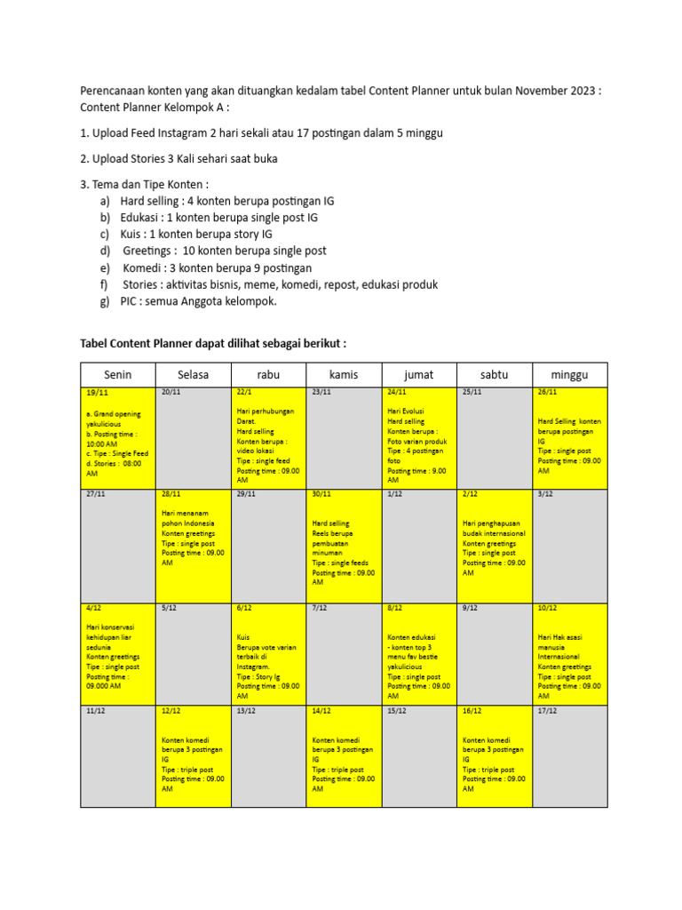 Perencanaan Konten Yang Akan Dituangkan Kedalam Tabel Content Planner ...