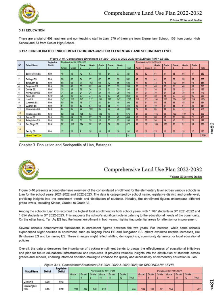 DEP Lian C3 Socio Part 2 | PDF | Teachers | Learning