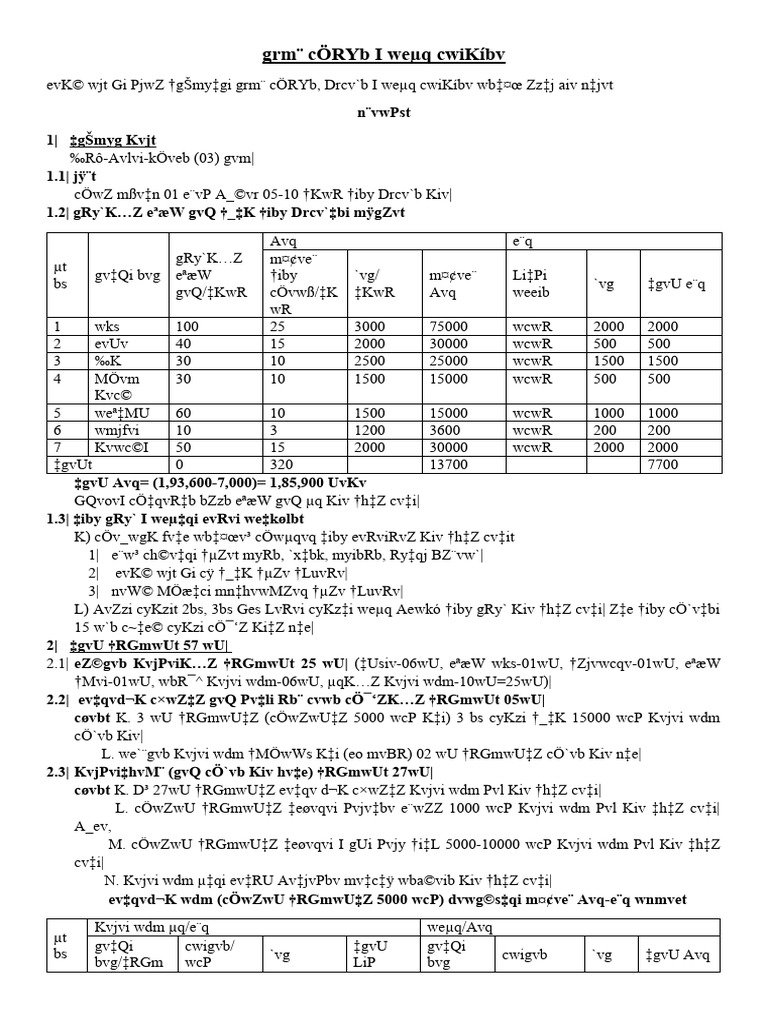 Fish Production Planning | PDF