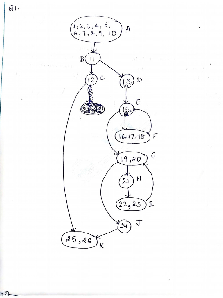 12-Cat-2 Key-24-11-2023 | PDF