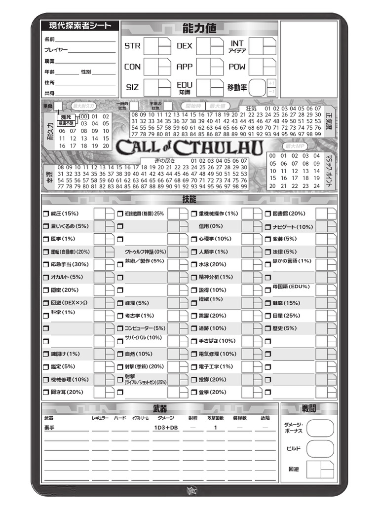 CoC7JP Sheet Modern | PDF