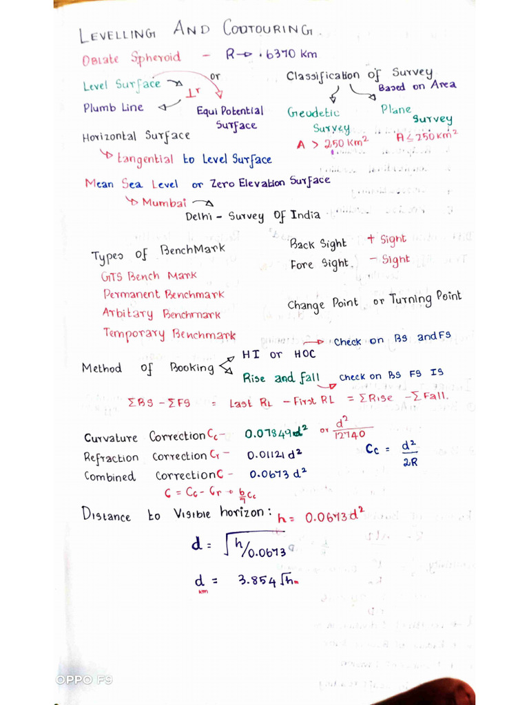 Surveying Formula | PDF