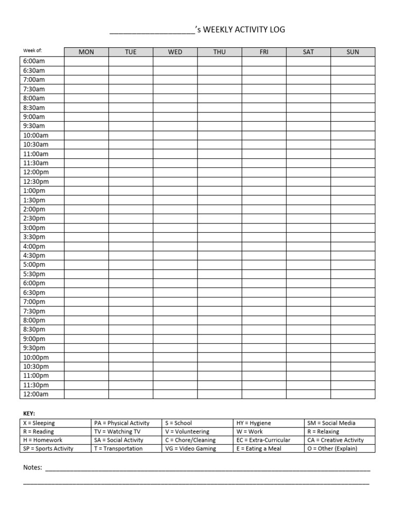 Weekly Activity Log | PDF