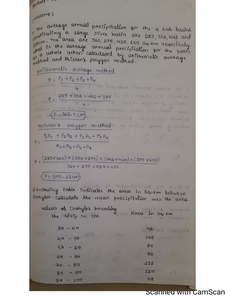 Hydrogy and Irrigation Engineering Problems | PDF