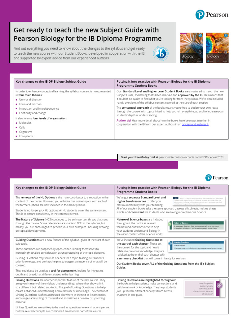 IB Get Ready To Teach Biology | PDF | Educational Assessment | Cognition