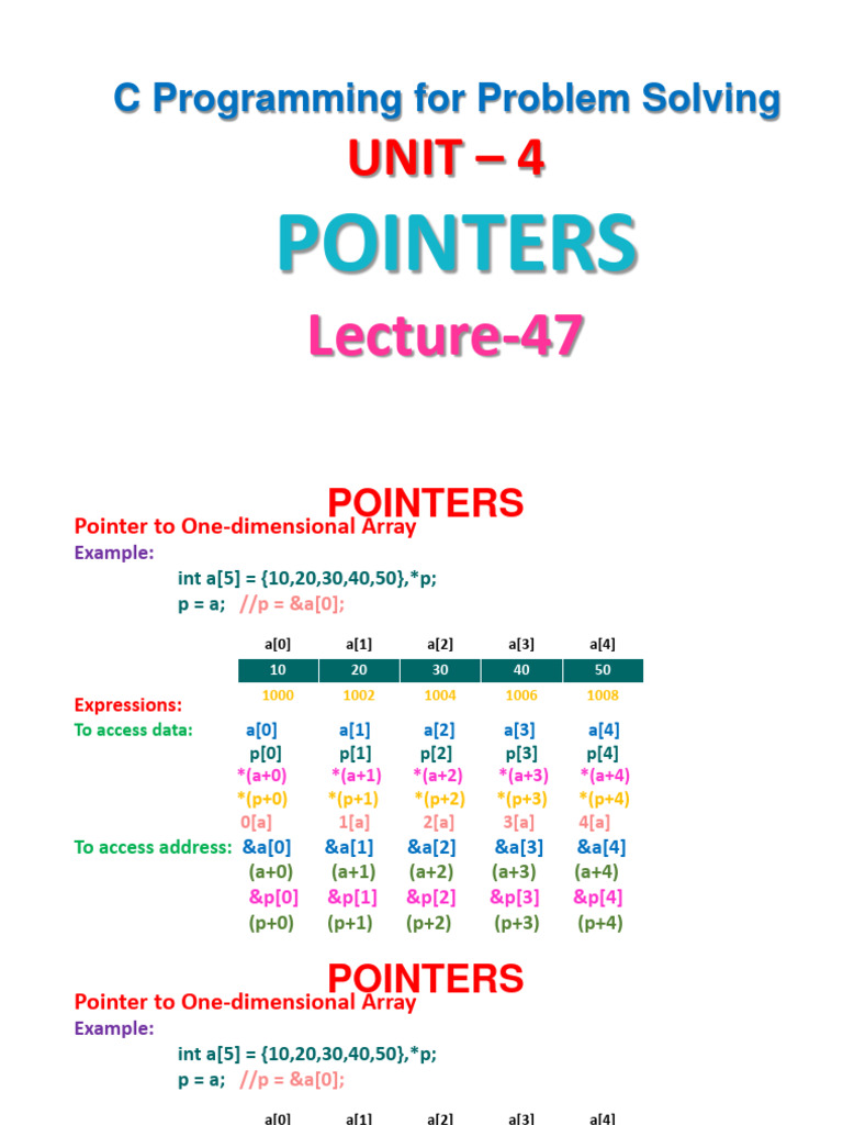 Cpps Lecture47 Unit 4 Pdf Pointer Computer Programming Computer Engineering 2529