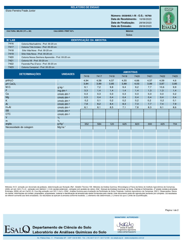 LAUDO ANÁLITICO | PDF | Ciências do Solo | Solo