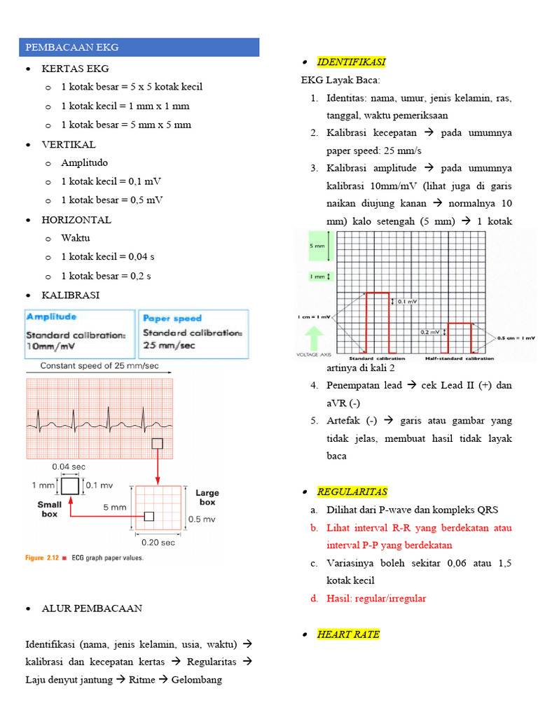 EKG_Normal | PDF