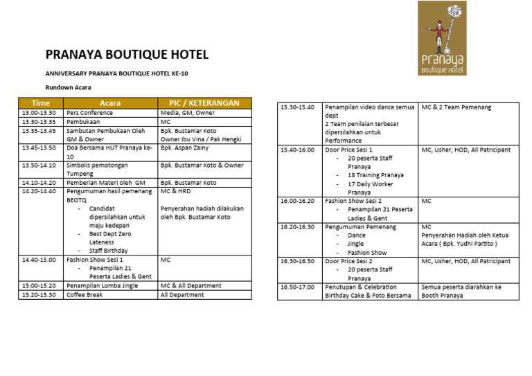 Acara Ulang Tahun Pranaya Hotel ke-10 | PDF
