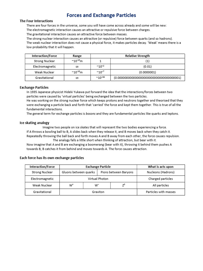 7.3 Forces and Exchange Particles | PDF | Elementary Particle ...