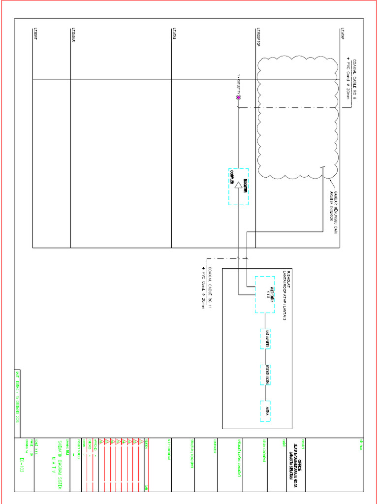 Schematic MATV R0 | PDF