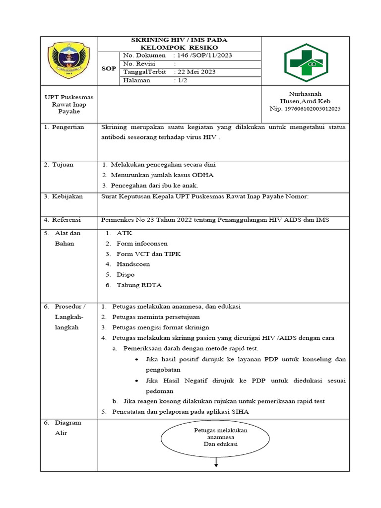 Skrining HIV/IMS Kelompok Risiko | PDF